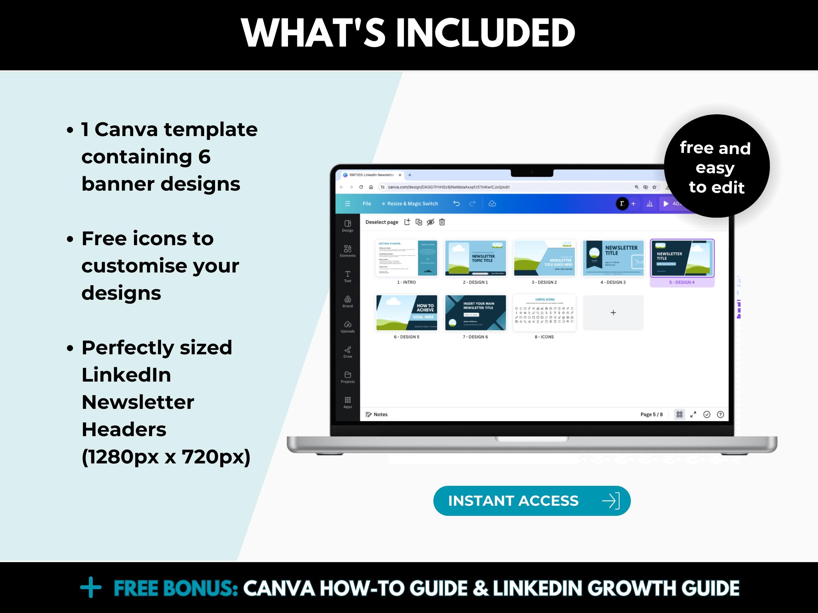 6 Linkedin Newsletter Headers and Thumbnails Editable Canva Template ...