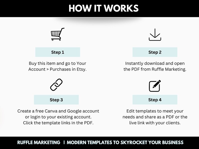 Client Onboarding Template Bundle, Service Business Starter Kit, New ...