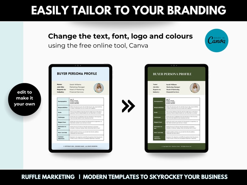 Plantilla de Canva editable ICP de perfil de cliente ideal, hojas de ...