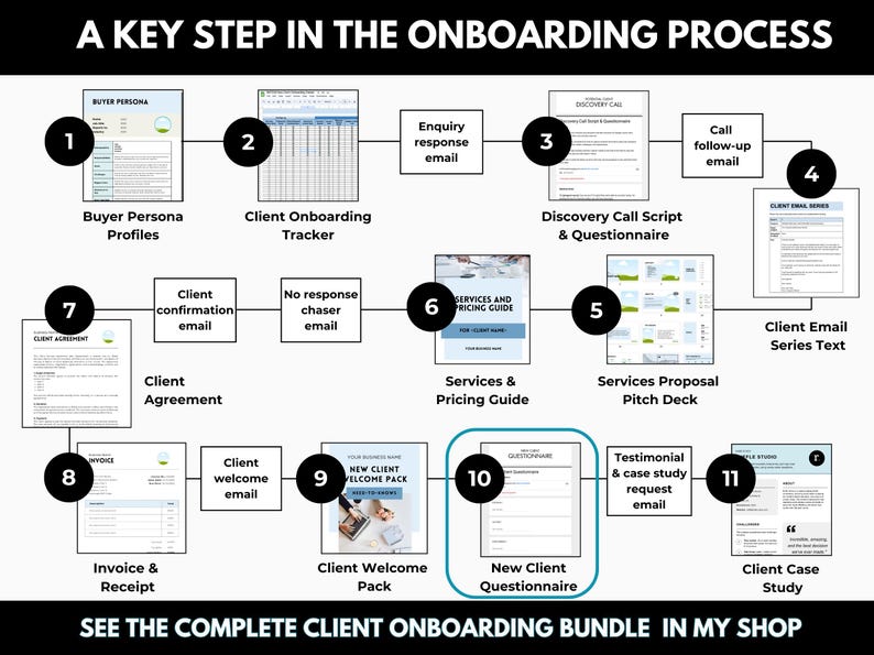 Client Intake Form Template, Editable Customer Onboarding Questionnaire ...