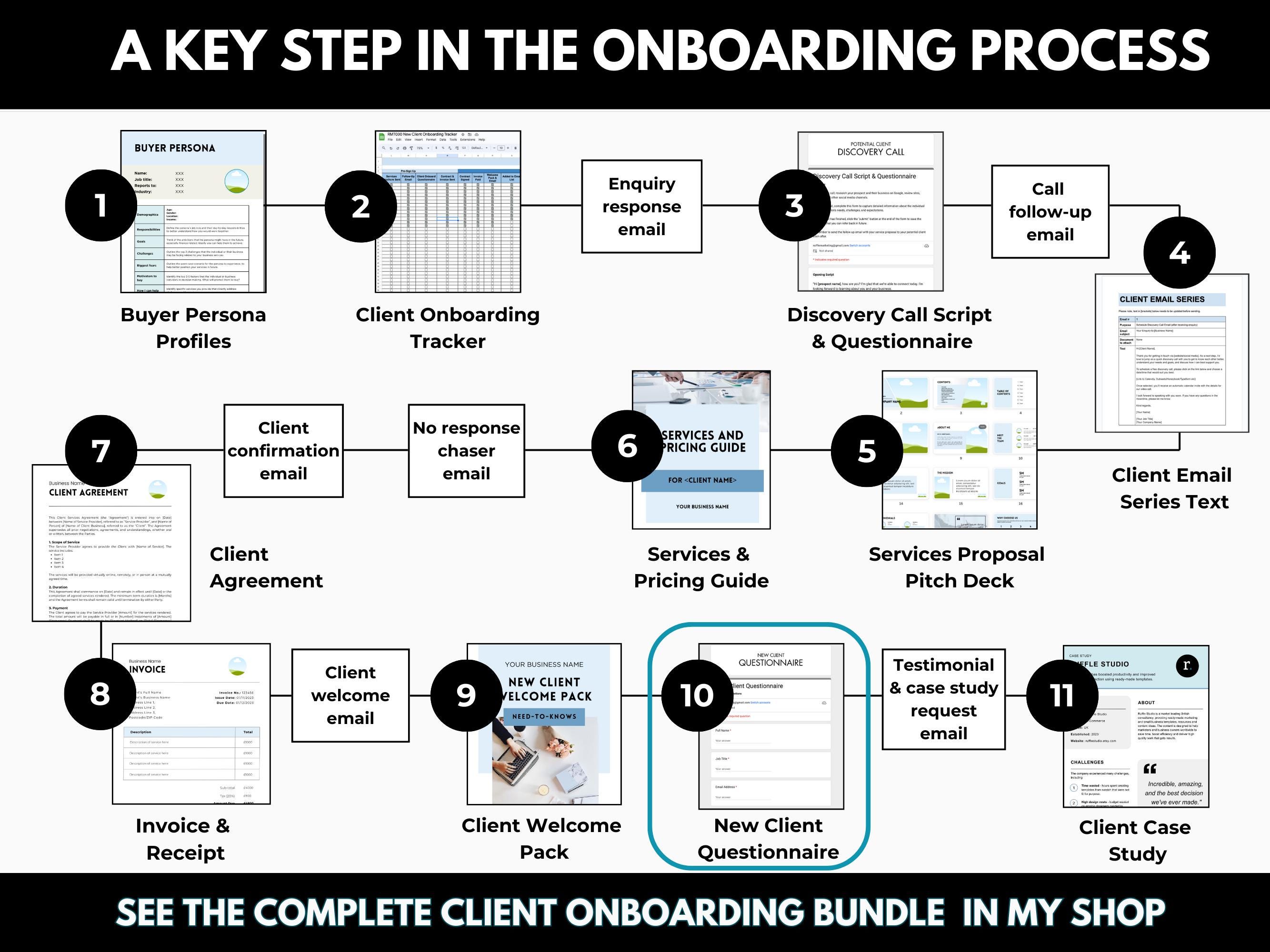 Client Intake Form Template, Editable Customer Onboarding Questionnaire ...