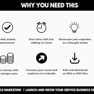 8 Linkedin Infographic Posts Template, Social Media Infographics ...