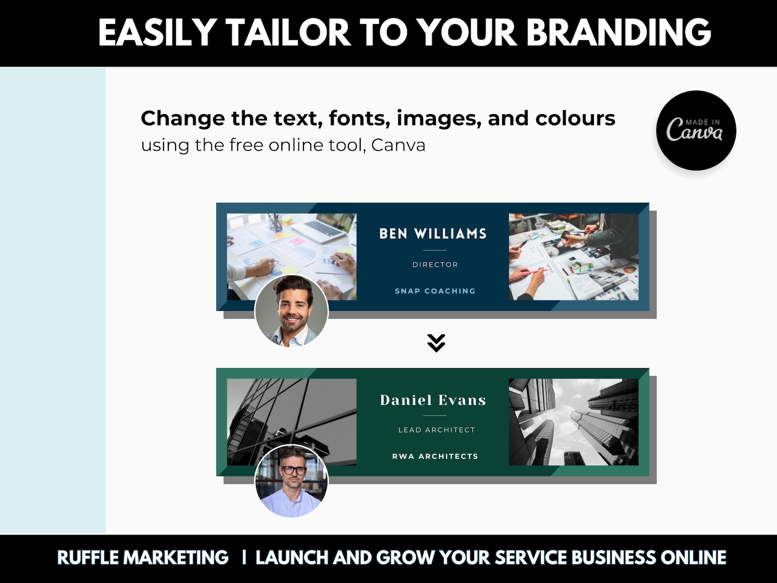 Linkedin Profile Banner Editable Canva Template Coaching, 4 LI Personal ...