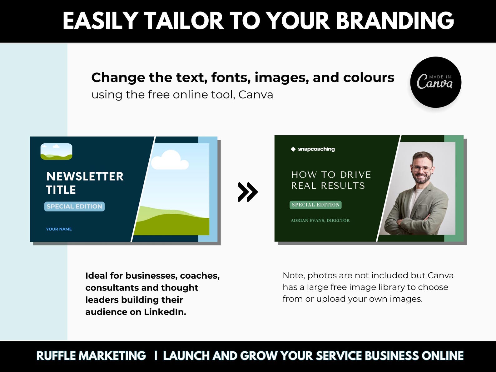 6 Linkedin Newsletter Headers and Thumbnails Editable Canva Template ...