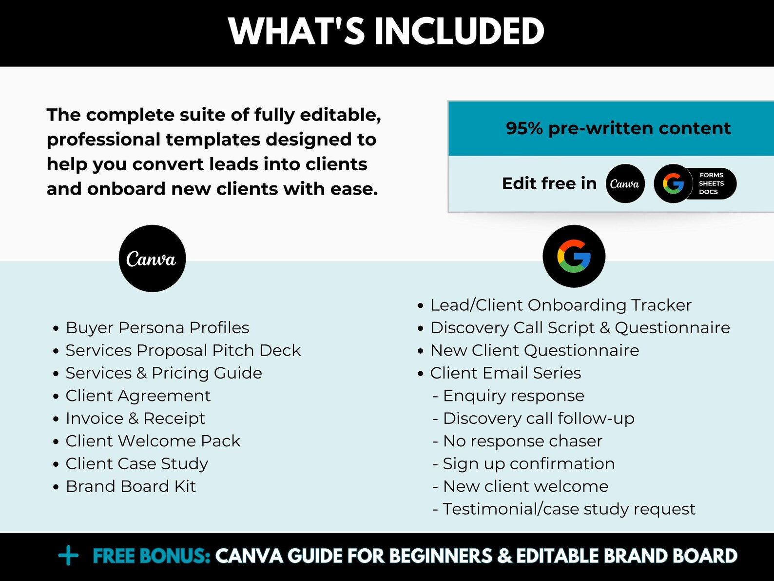 Client Onboarding Template Bundle, Service Business Starter Kit, New ...