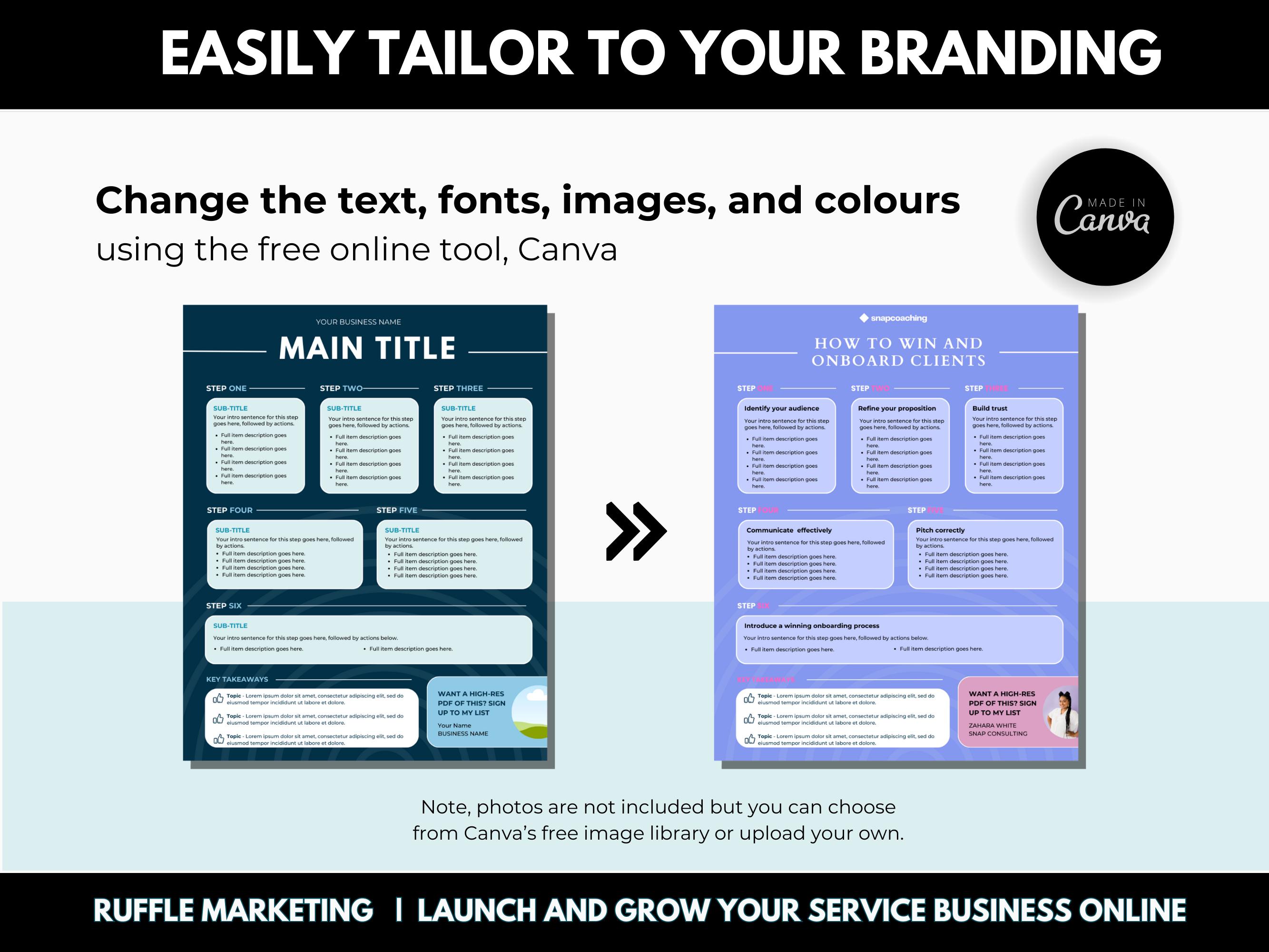 8 Linkedin Infographic Posts Template, Social Media Infographics ...