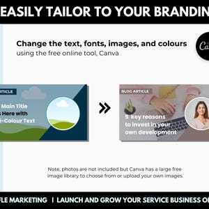 Linkedin Article Banner Template, Editable Canva Template 6 Designs - Etsy