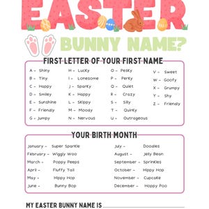 What is Your Easter Bunny Name Printable - Etsy
