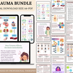 Trauma and Trauma Informed Care Educational Bundle - Etsy