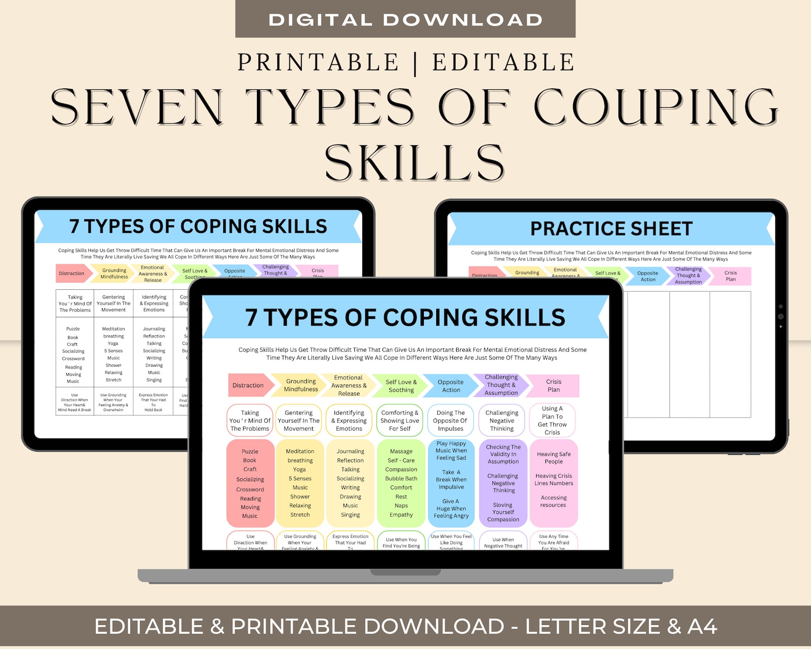 7 Types of Coping Skills Education Handout and Worksheet for ...