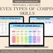 7 Types of Coping Skills Education Handout and Worksheet for ...