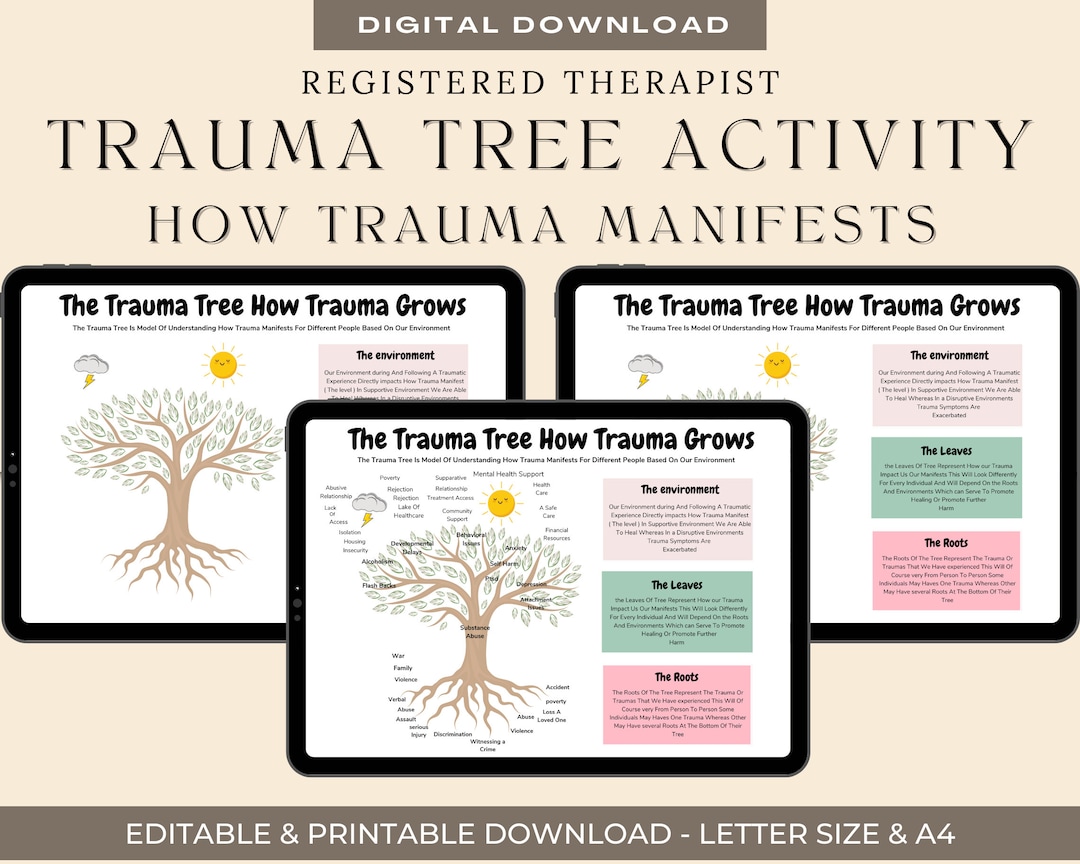 Tree of Life Worksheets, Narrative Therapy, Group Therapy, Kids Therapy ...