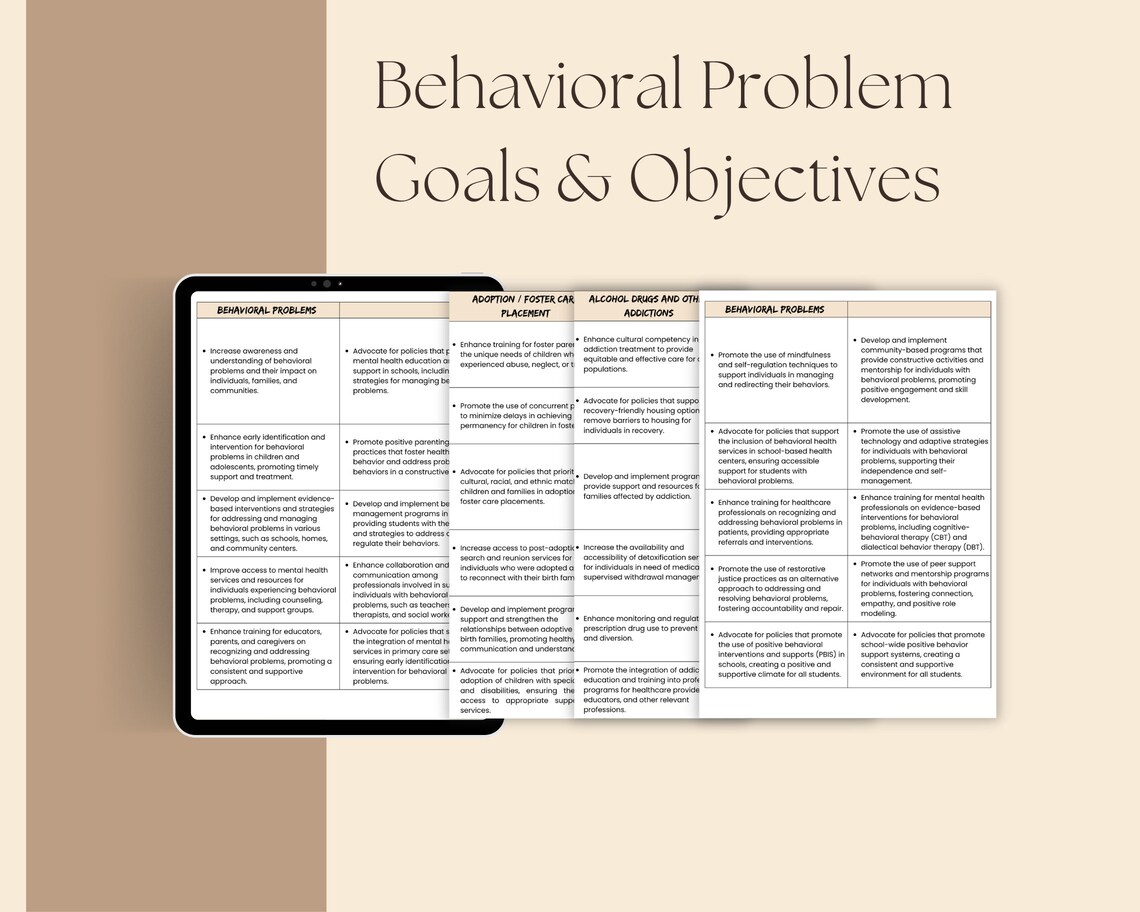 Therapy Goals and Objectives Bundle, Clinical Therapy Notes, Therapist ...