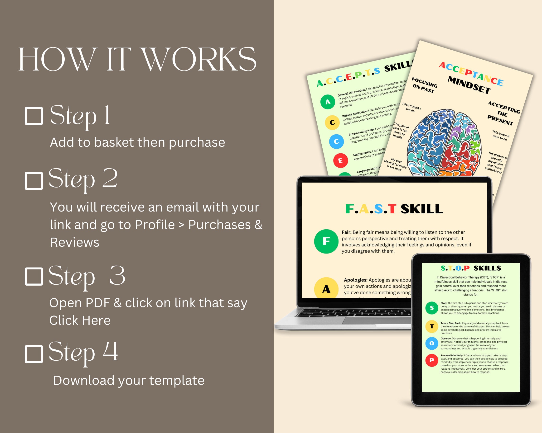 DBT Bundle Coping Skills Printable Poster Handout Cheat Sheet ...