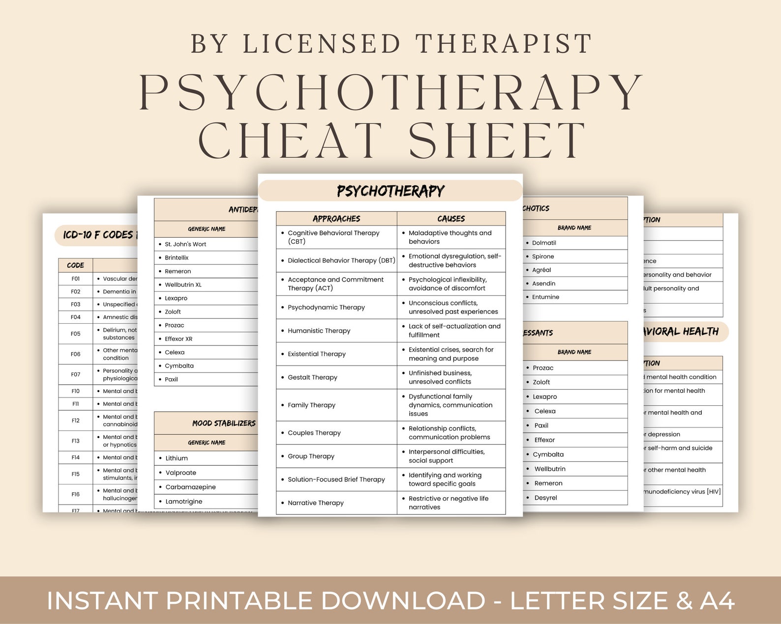 Psychotherapy Cheat Sheets: Clinical Terms, Mental Health Assessment ...