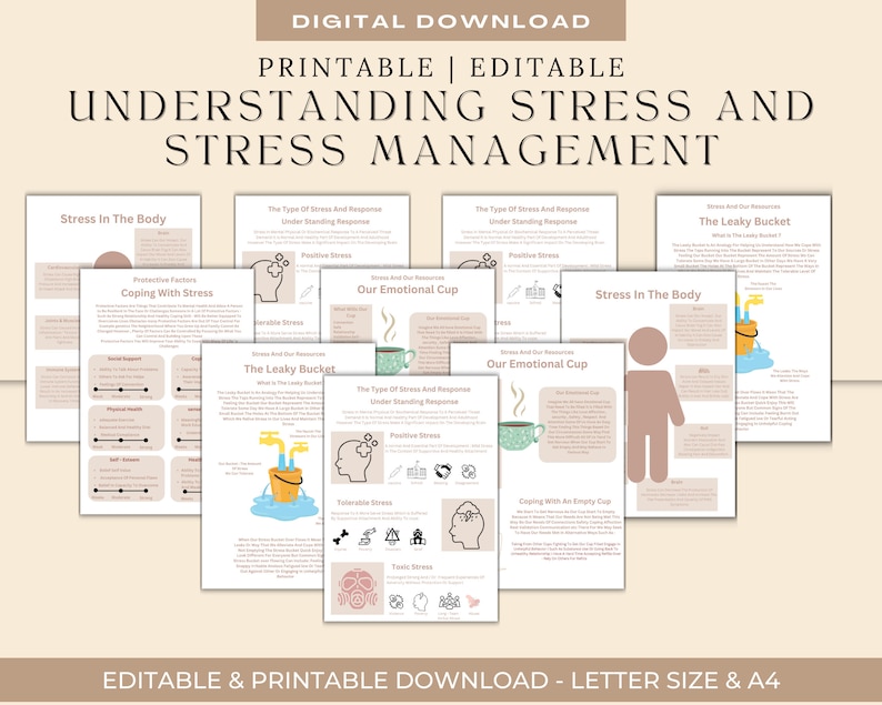 Stress Management Psychoeducation Posters: Mental Health Resources ...