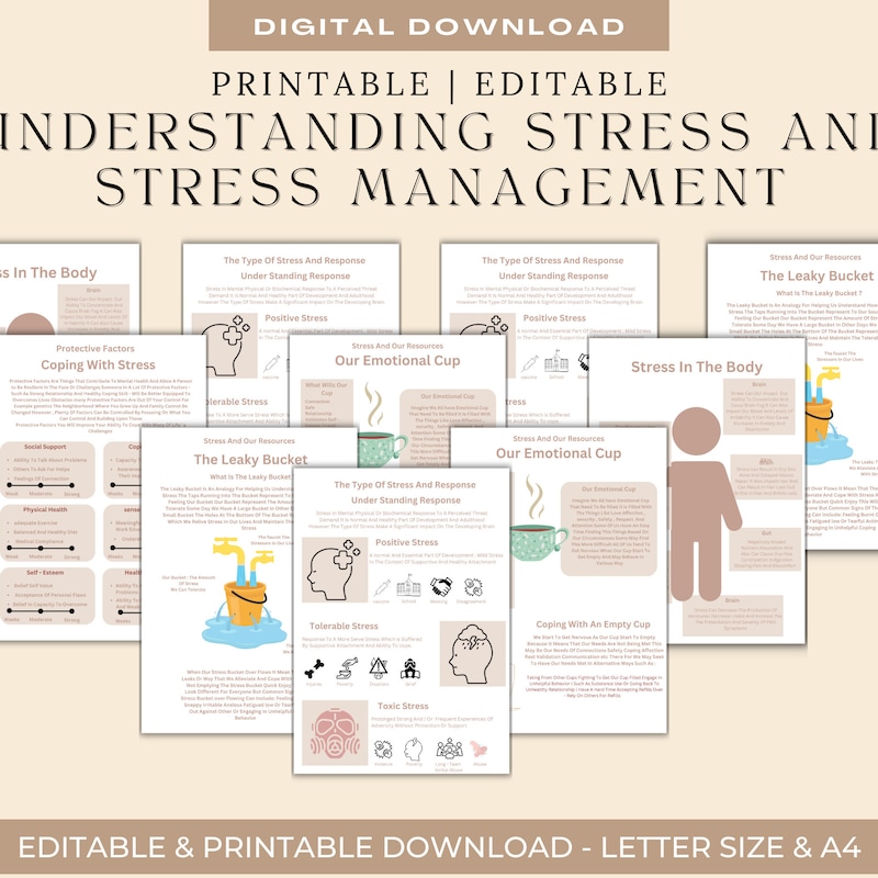 Stress Management Posters - Etsy