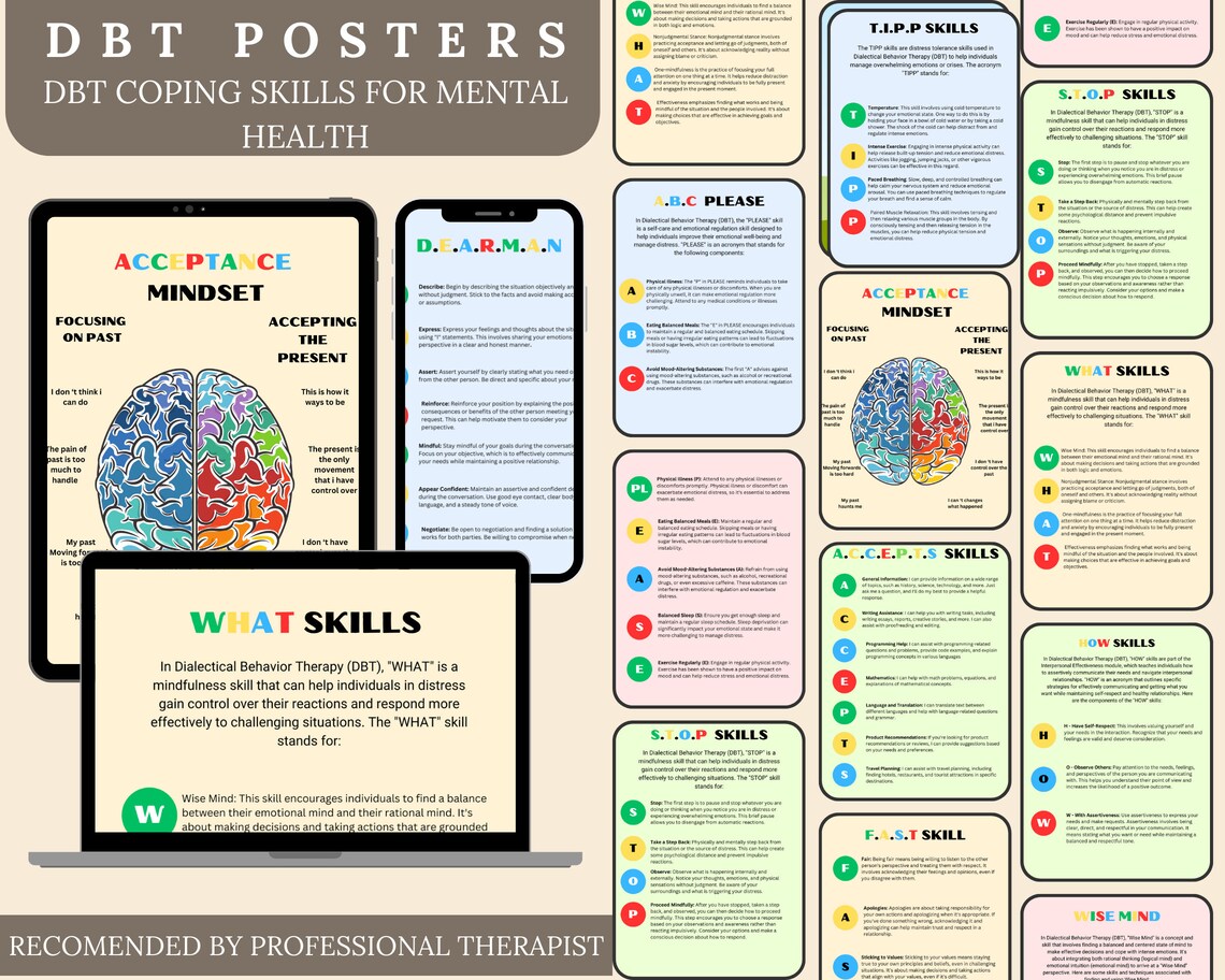 DBT Bundle Coping Skills Printable Poster Handout Cheat Sheet ...
