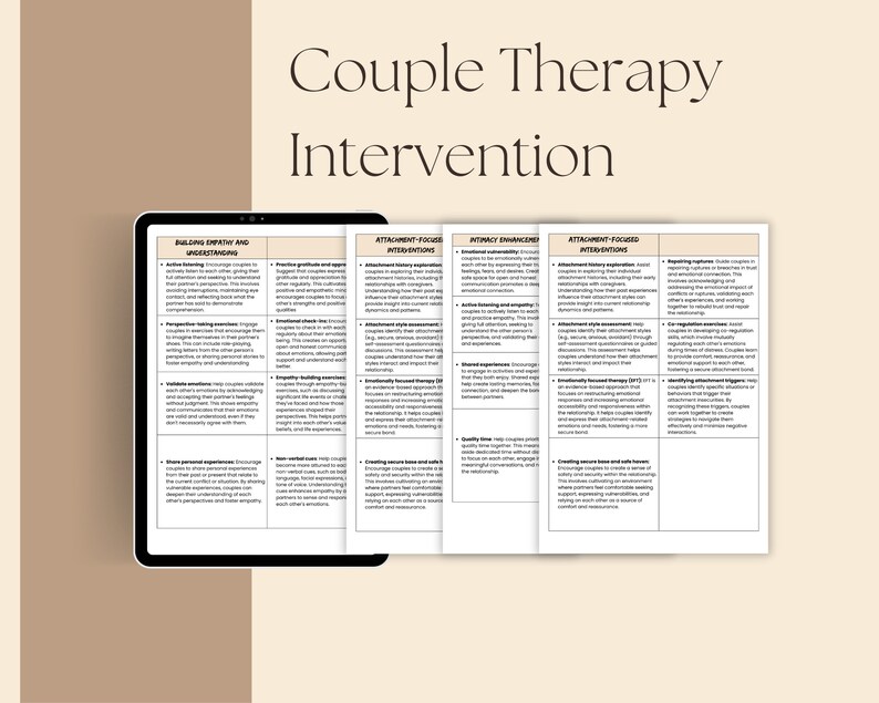 Couples Therapy Interventions: Therapist Cheat Sheets (printable) - Etsy