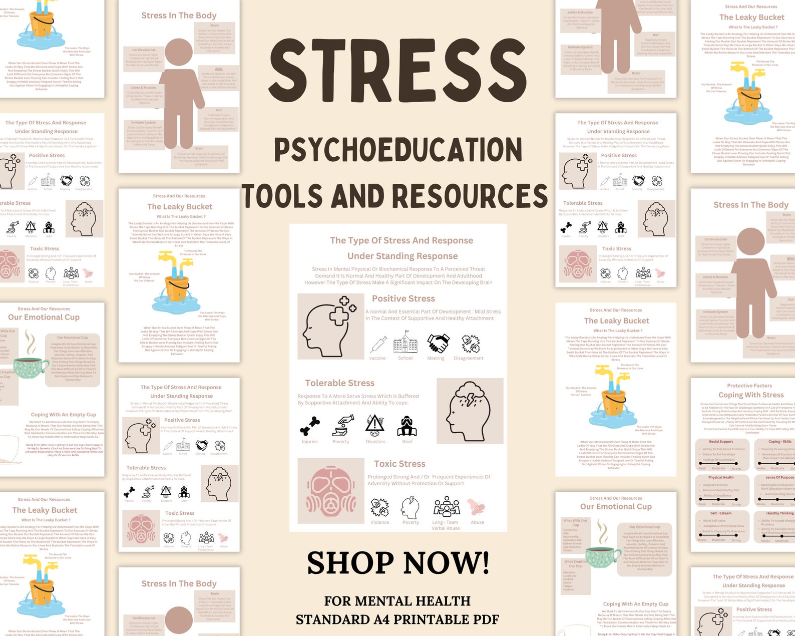 Stress Management Psychoeducation Posters: Mental Health Resources ...