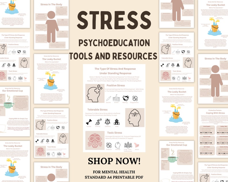Stress Management Psychoeducation Posters: Mental Health Resources ...