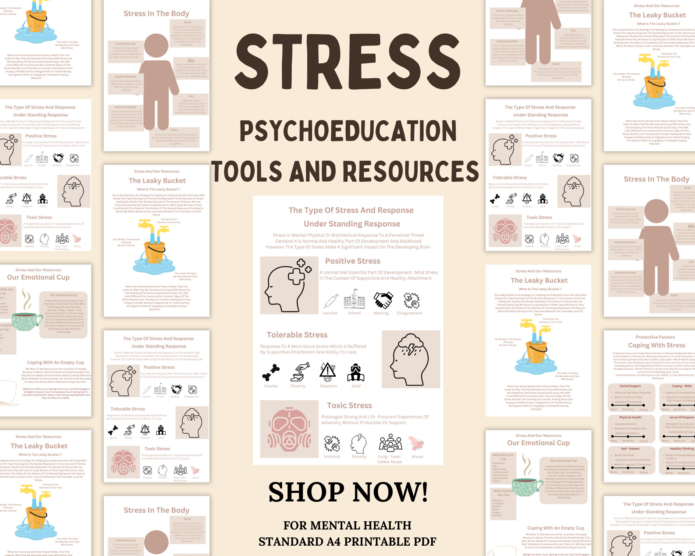 Stress Management Psychoeducation Posters: Mental Health Resources ...
