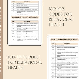 Psychotherapy Cheat Sheets, Therapist Cheat Sheets, Clinical Terms ...