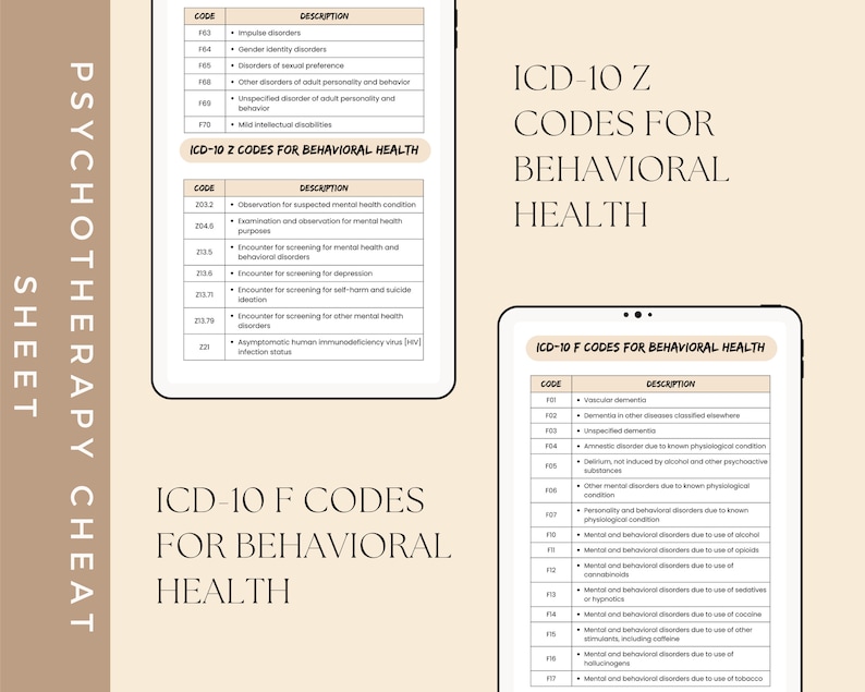 Psychotherapy Cheat Sheets: Clinical Terms, Mental Health Assessment ...