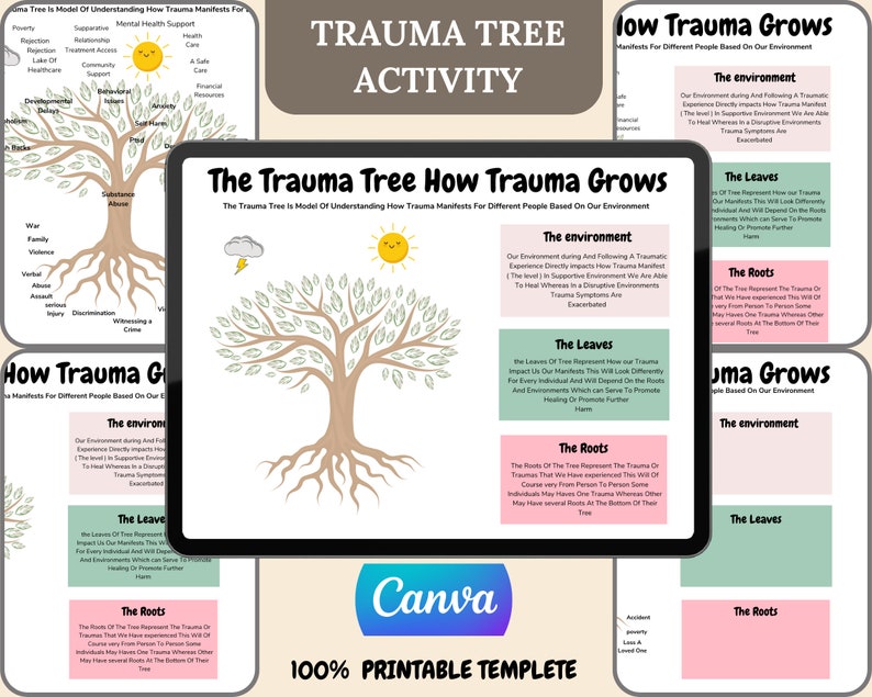 Tree of Life Worksheets, Narrative Therapy, Group Therapy, Kids Therapy ...