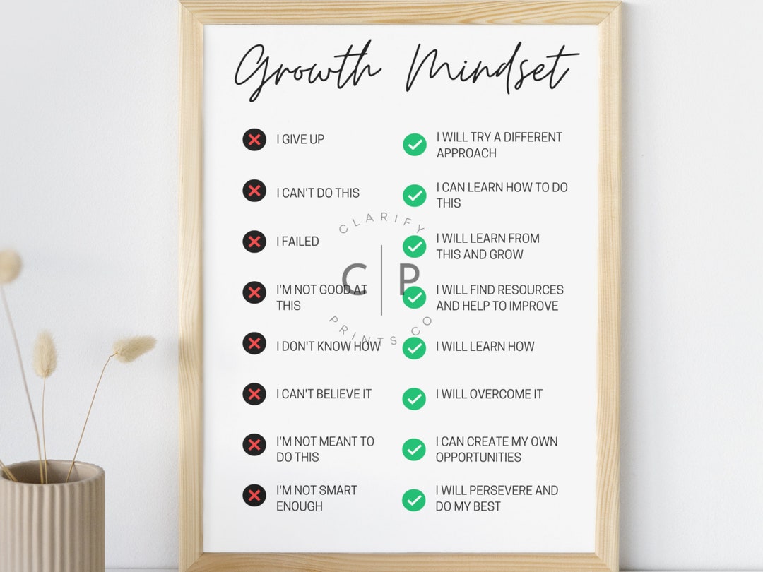 Growth Mindset Poster, Positive I WILL I CAN Language Phrases School ...