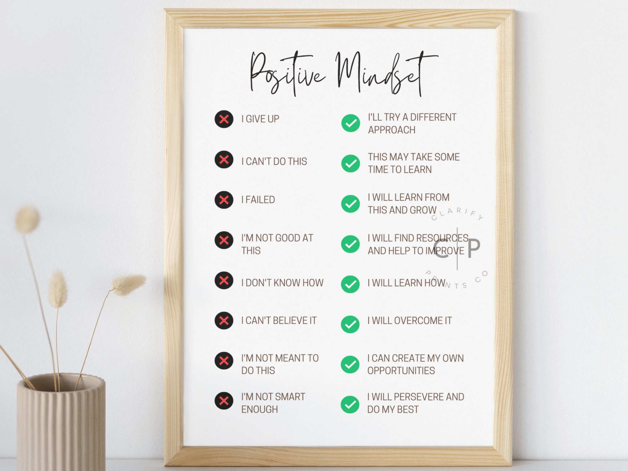 Positive Mindset Poster, Growth Mindset Language Phrases; Home|office ...
