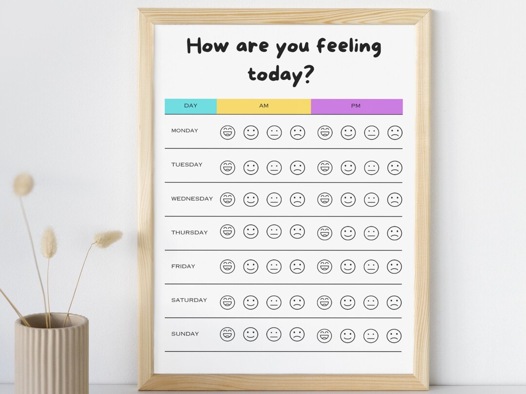 Children's Emotions Checklist, ADHD Feelings Display Tracker, Well ...