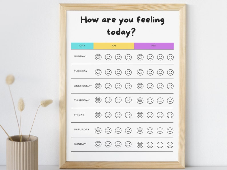 Children's Emotions Checklist, ADHD Feelings Display Tracker, Well ...