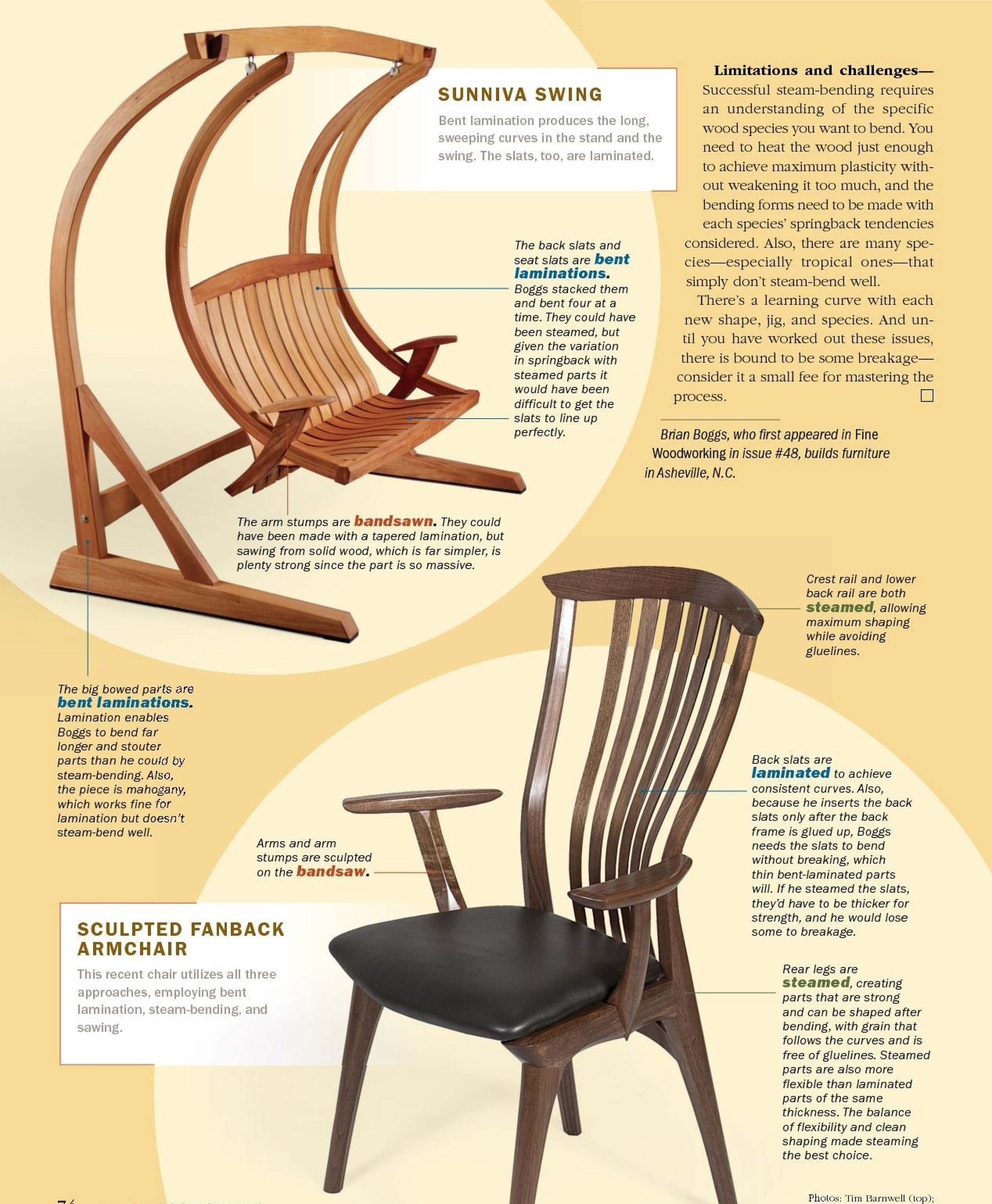 2500 Woodworking, Woodturning, Woodcarving, Woodcraft Magazines, Books ...