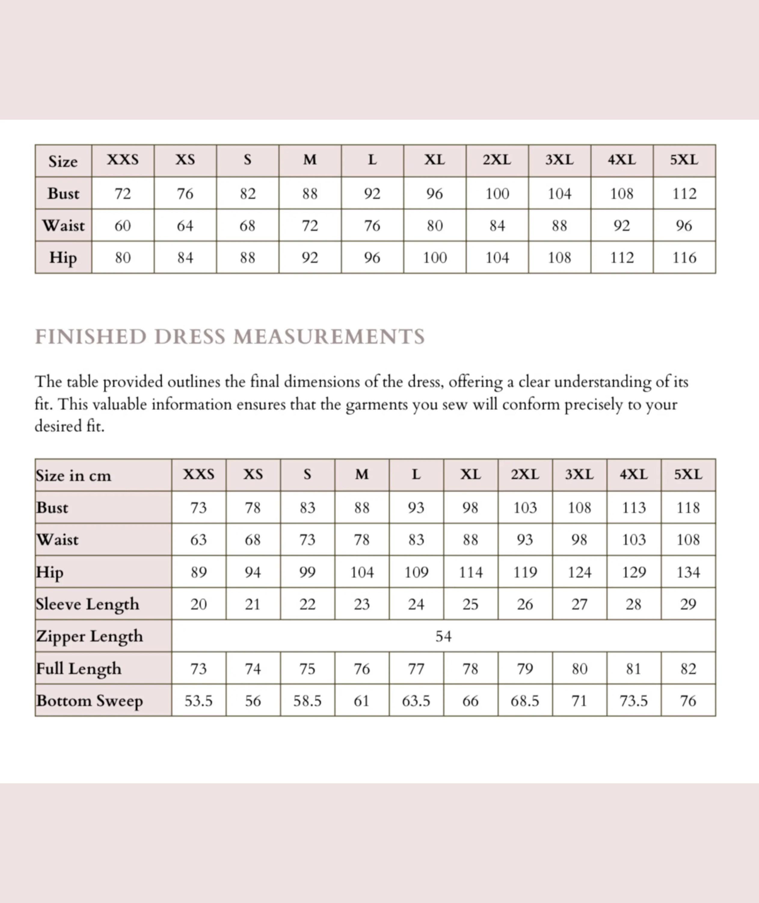 Chloe Dress | Romantic Empire Waist Mini Dress Sewing Pattern | Puff ...