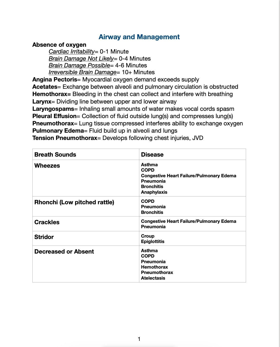 NREMT Study Guide | Nursing | Medical Terminology | Human A&P ...