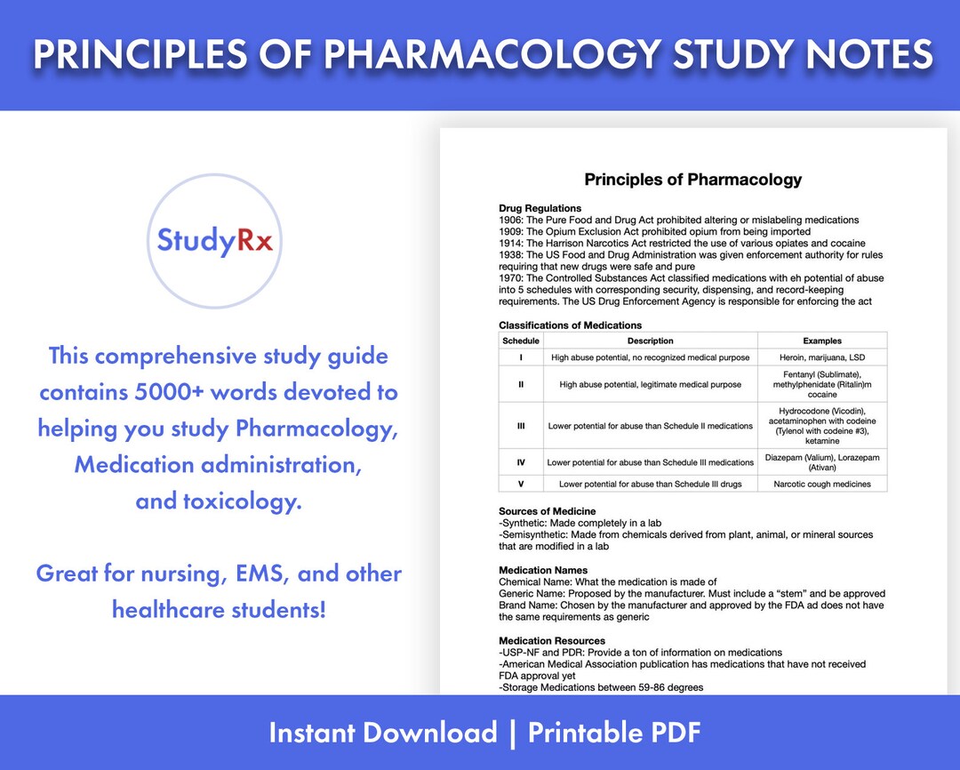 Principles of Pharmacology Medication Administration Toxicology Medical ...