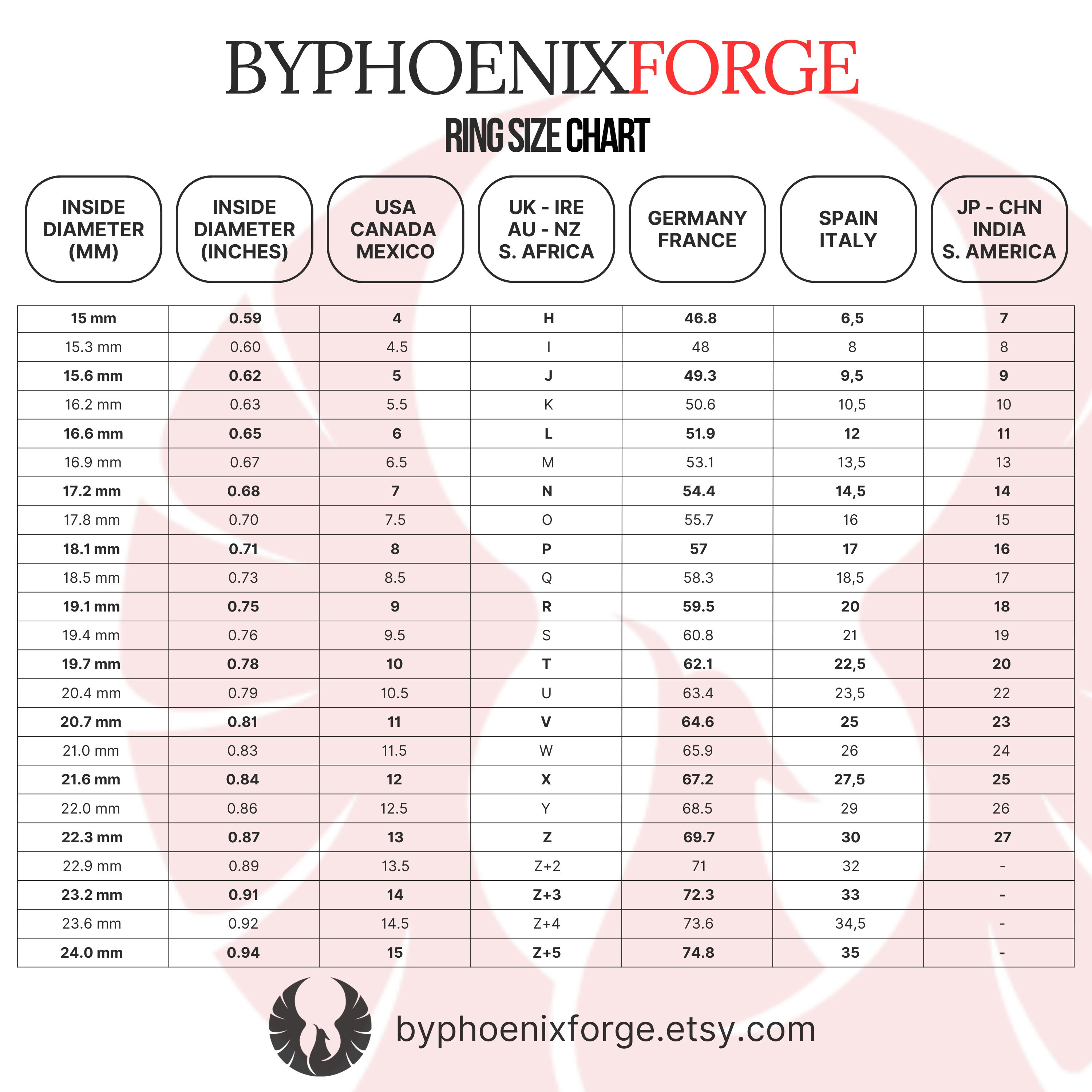 Samurai Ring, Sterling Silver, Japanese Warrior, Bushido Jewelry ...