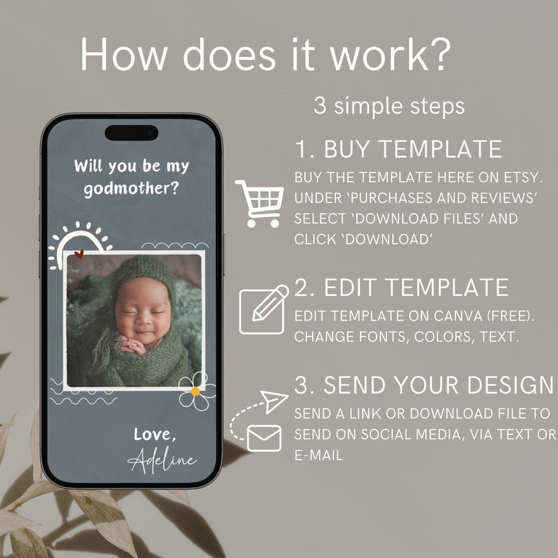 Will You Be My Godmother Proposal Invitation Video Godparent Proposal ...