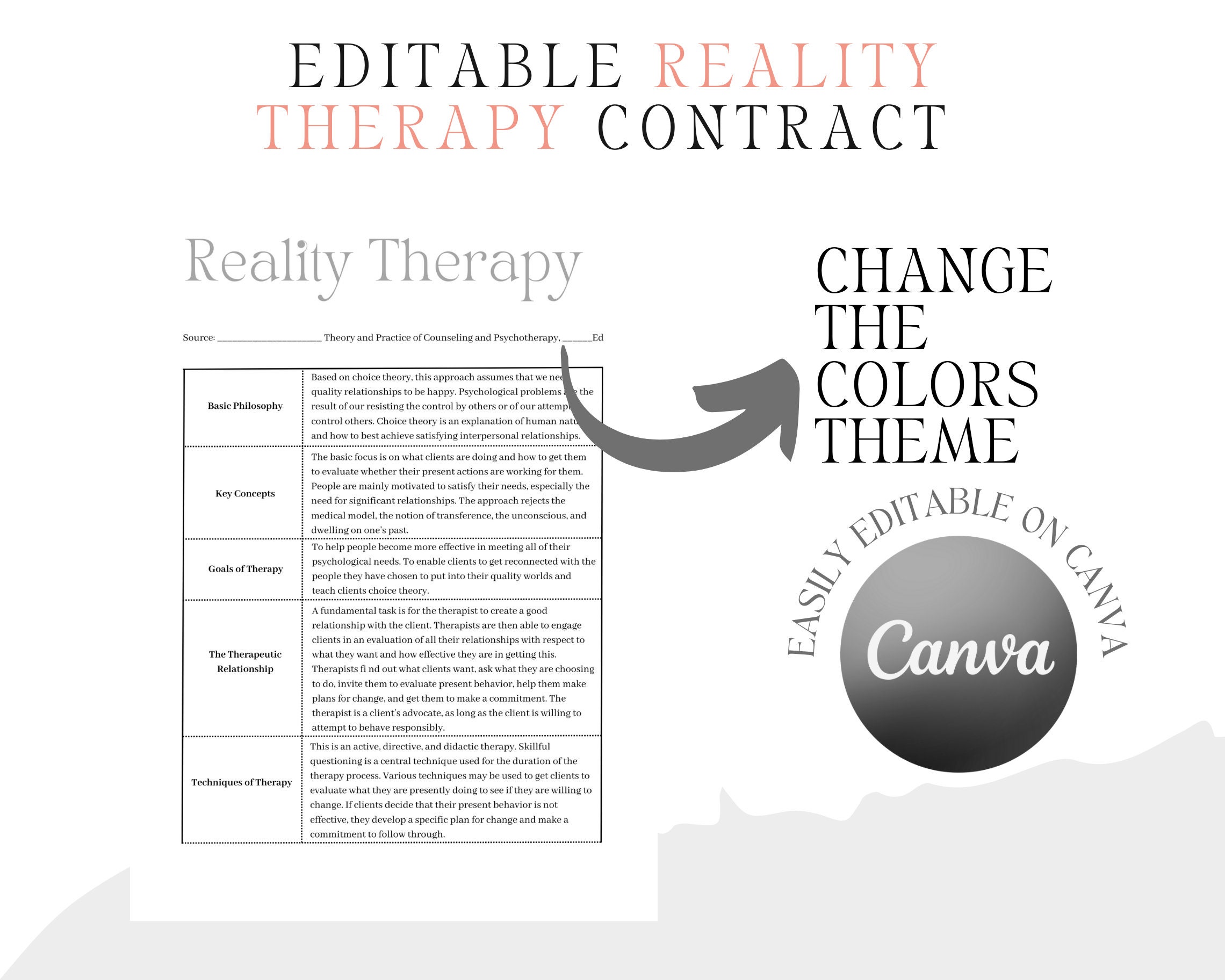 Reality Therapy Worksheets Bundle Editable / Fillable PDF Template for ...