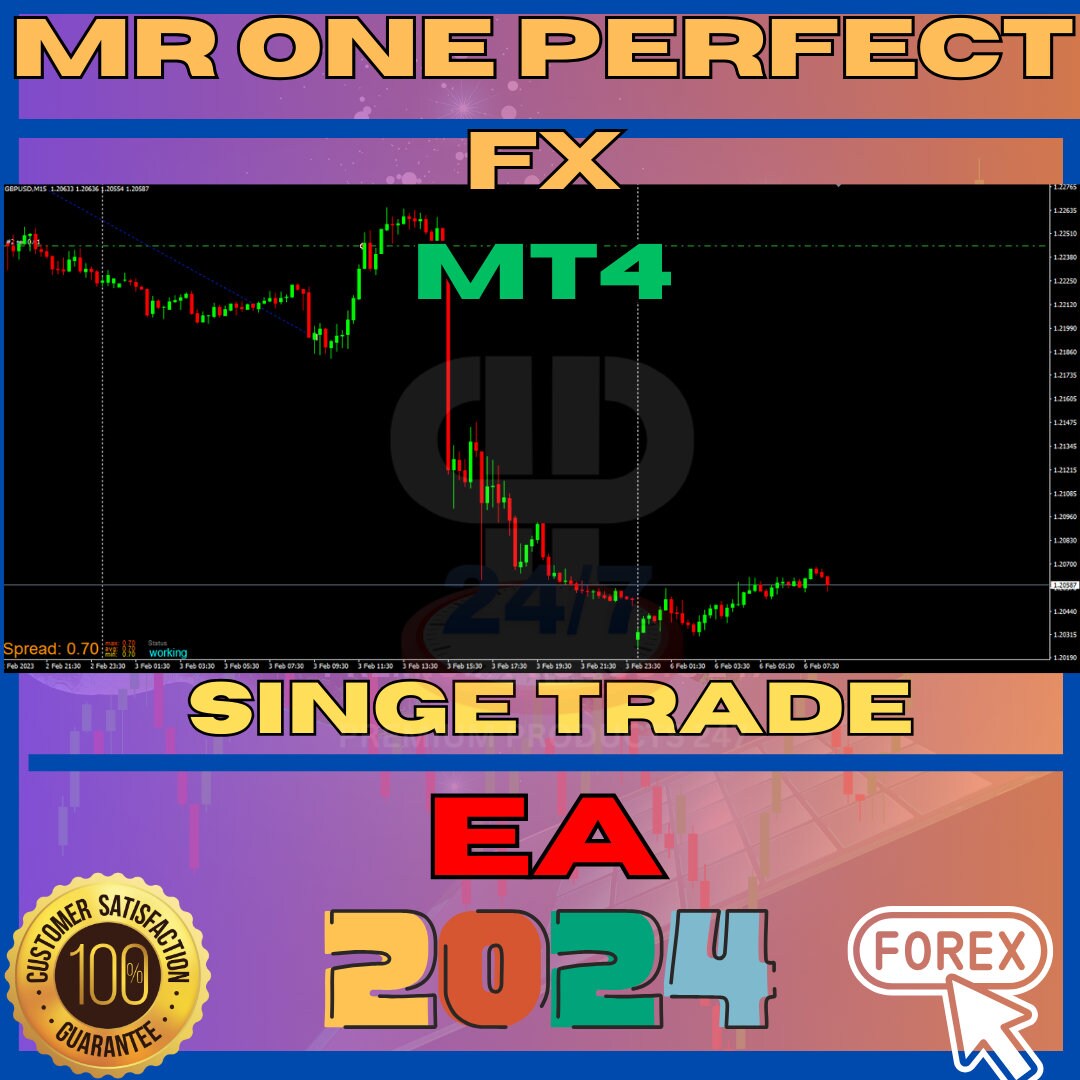 Mr One Perfect MT4 EA MT4 Premium Expert Advisor Phenomenal - Etsy