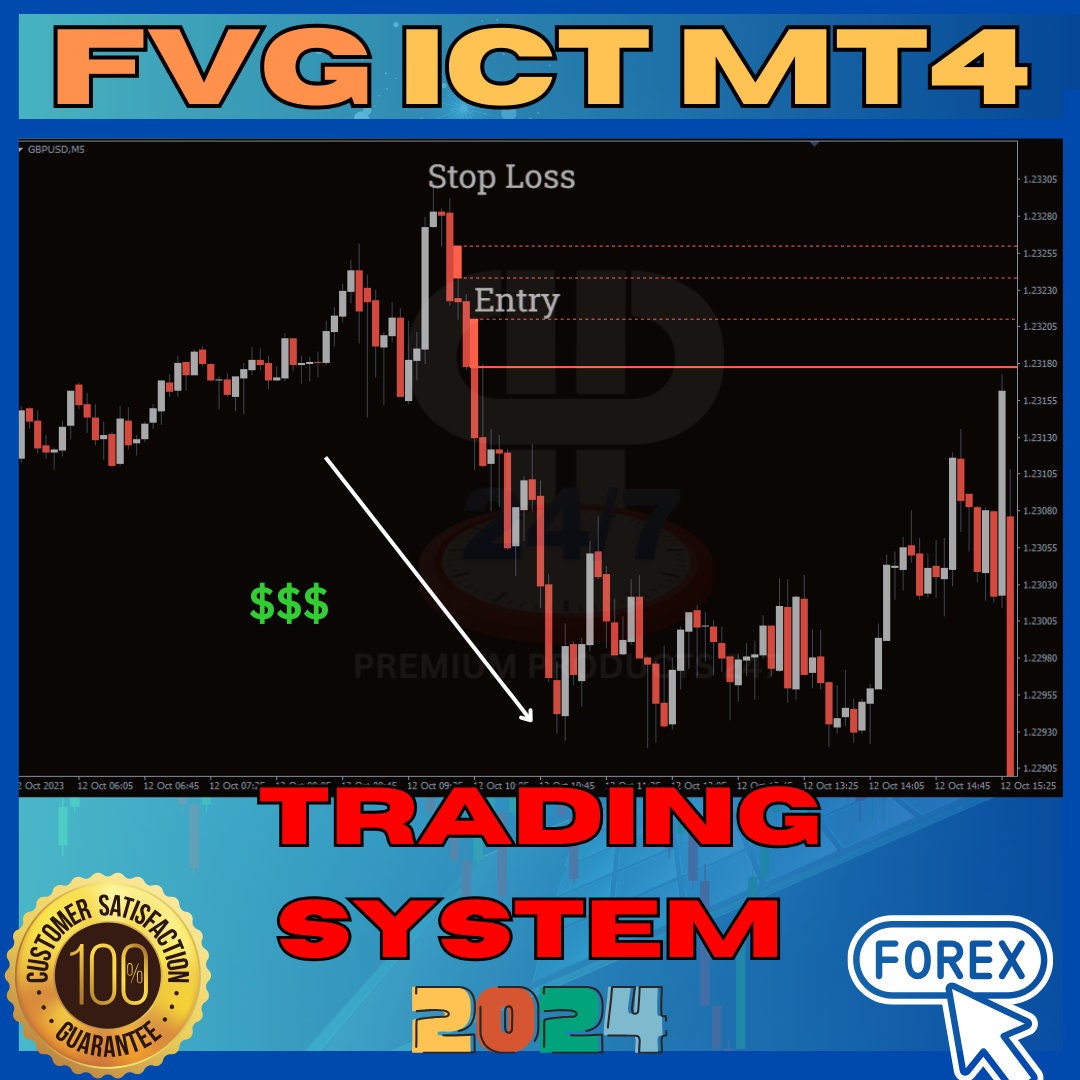 Forex MT4 Trading System Ultimate Forex EA Prop Firm Trading Indicator ...