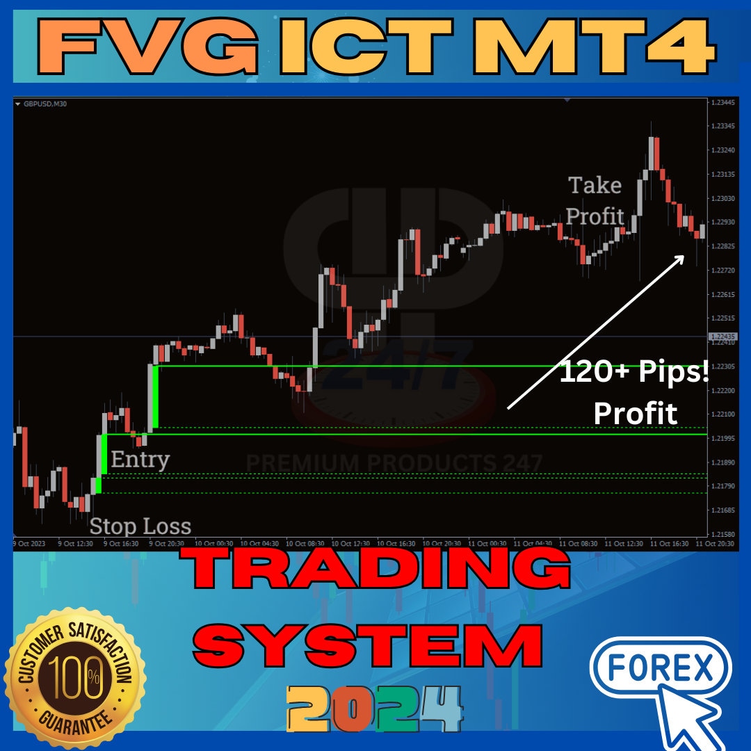 Forex MT4 Trading System Ultimate Forex EA Prop Firm Trading Indicator ...