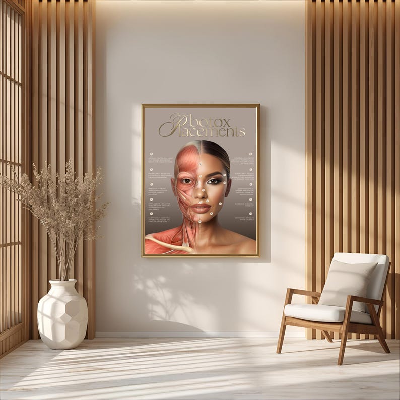 Canva | Poster Template | Facial Muscles Art | Botox & Filler Injector ...
