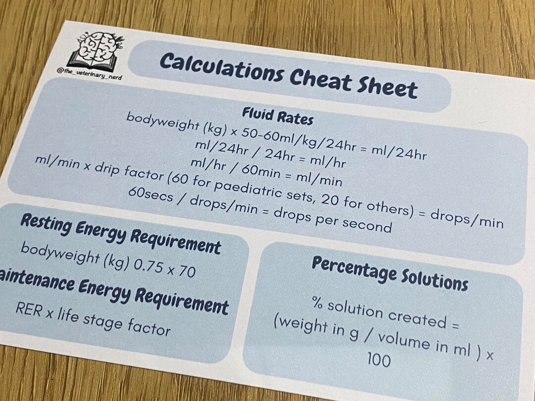 Veterinary Nursing Calculation Cheat Sheet - Etsy