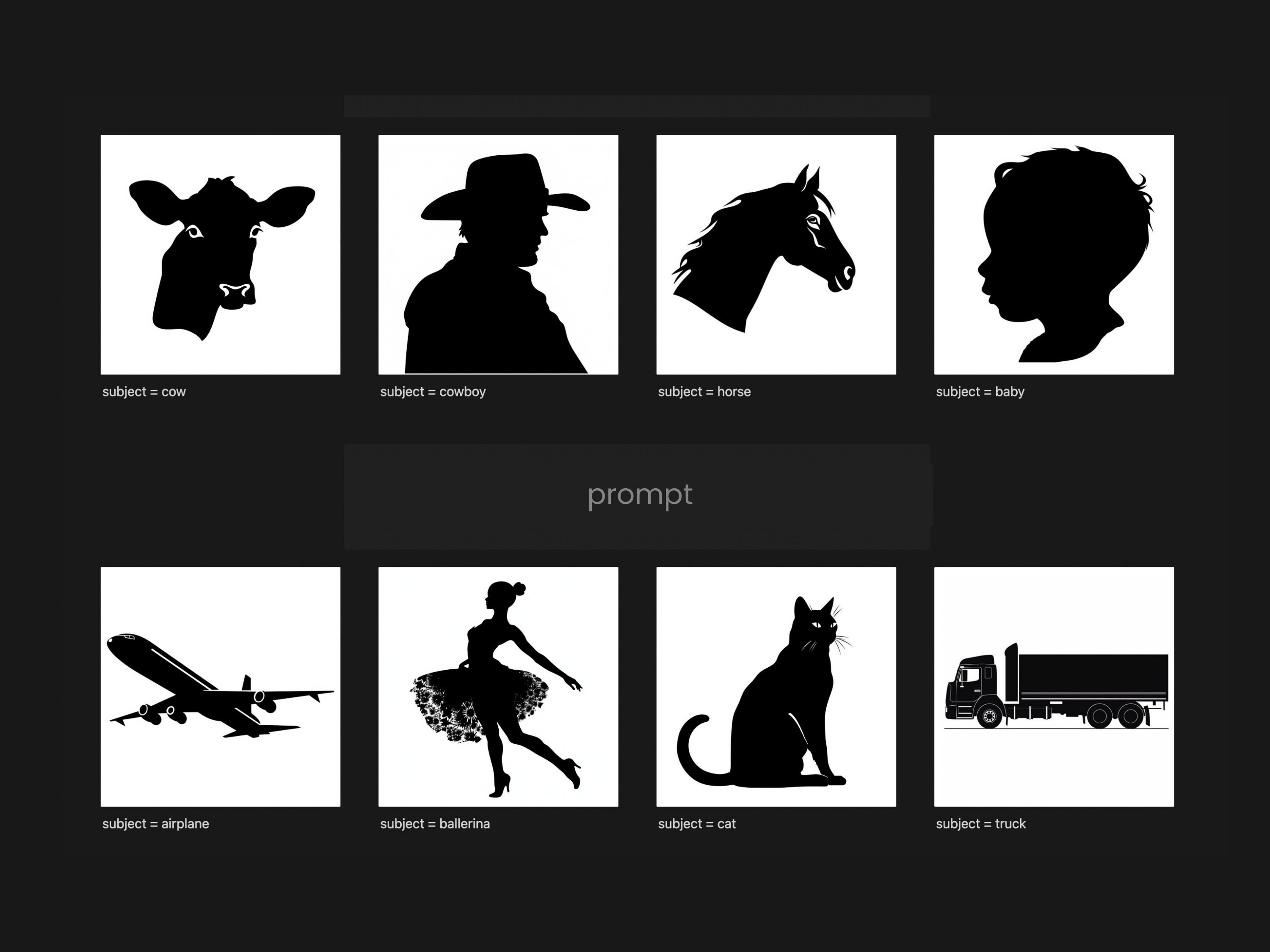 Midjourney Prompt Guide Notion Dashboard Prompt Keywords and - Etsy UK
