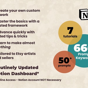 Midjourney Prompt Guide Notion Dashboard Prompt Keywords and - Etsy
