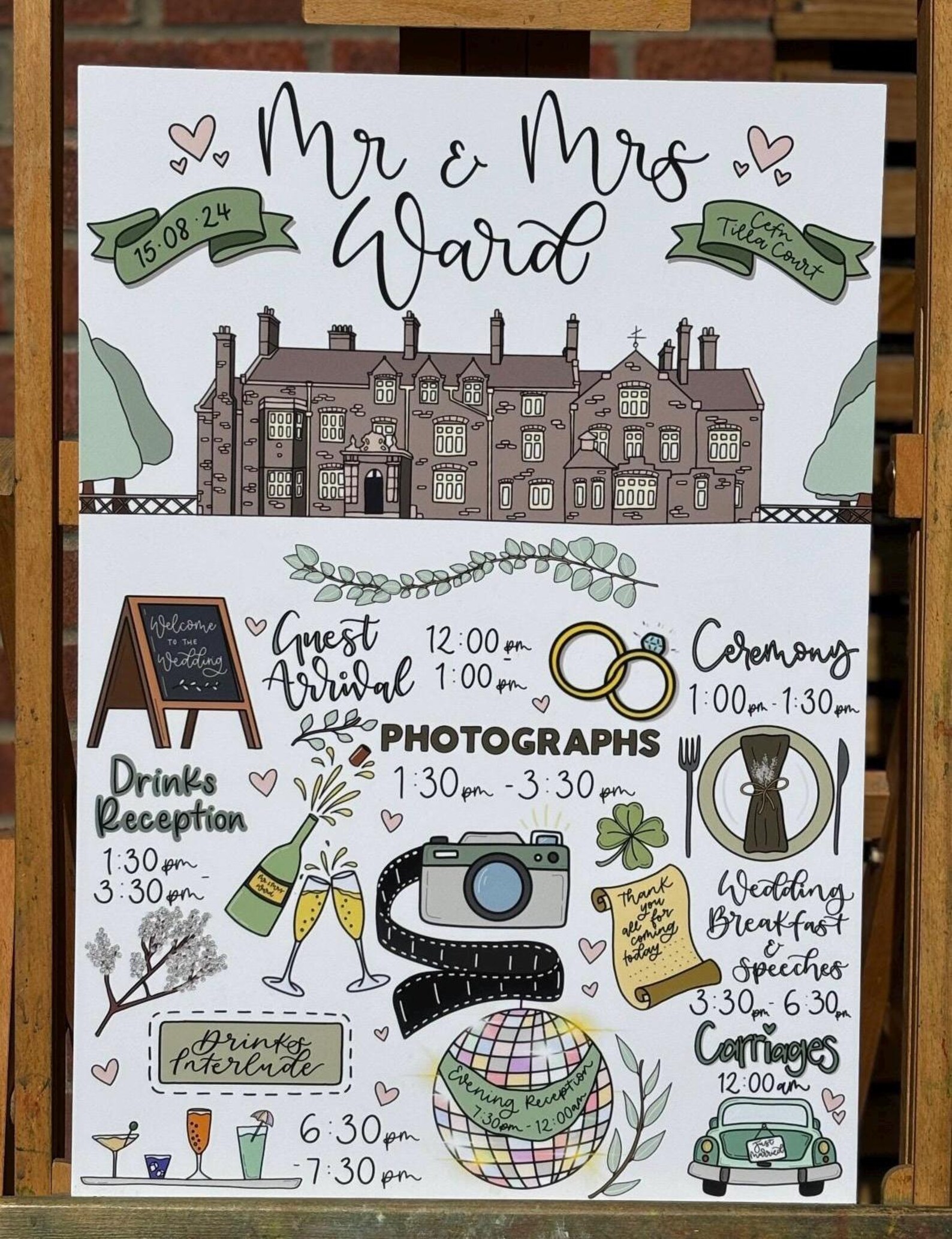 Illustrated Wedding Signs, Welcome Signs, Order of the Day Signs - Etsy