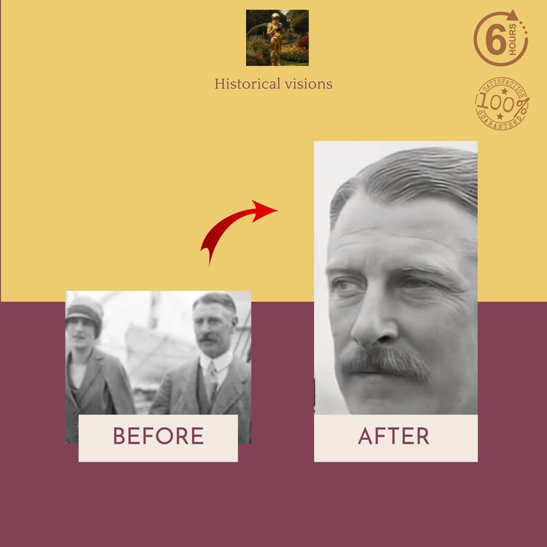Create Video From Images, Image Animation, Custom Animated Portrait ...