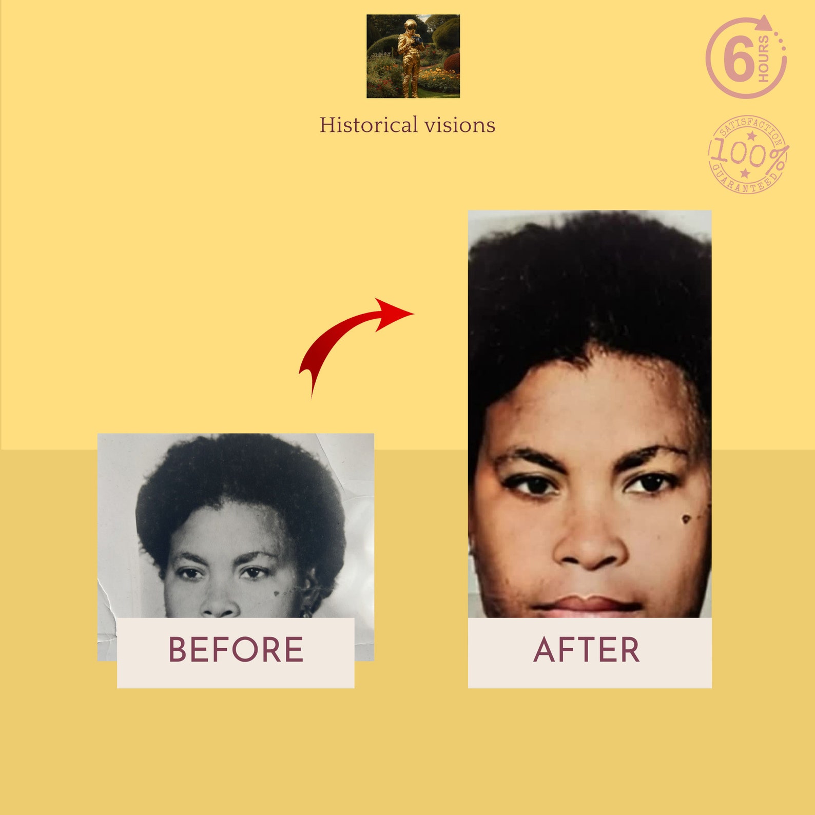 Create Video From Images, Image Animation, Custom Animated Portrait ...